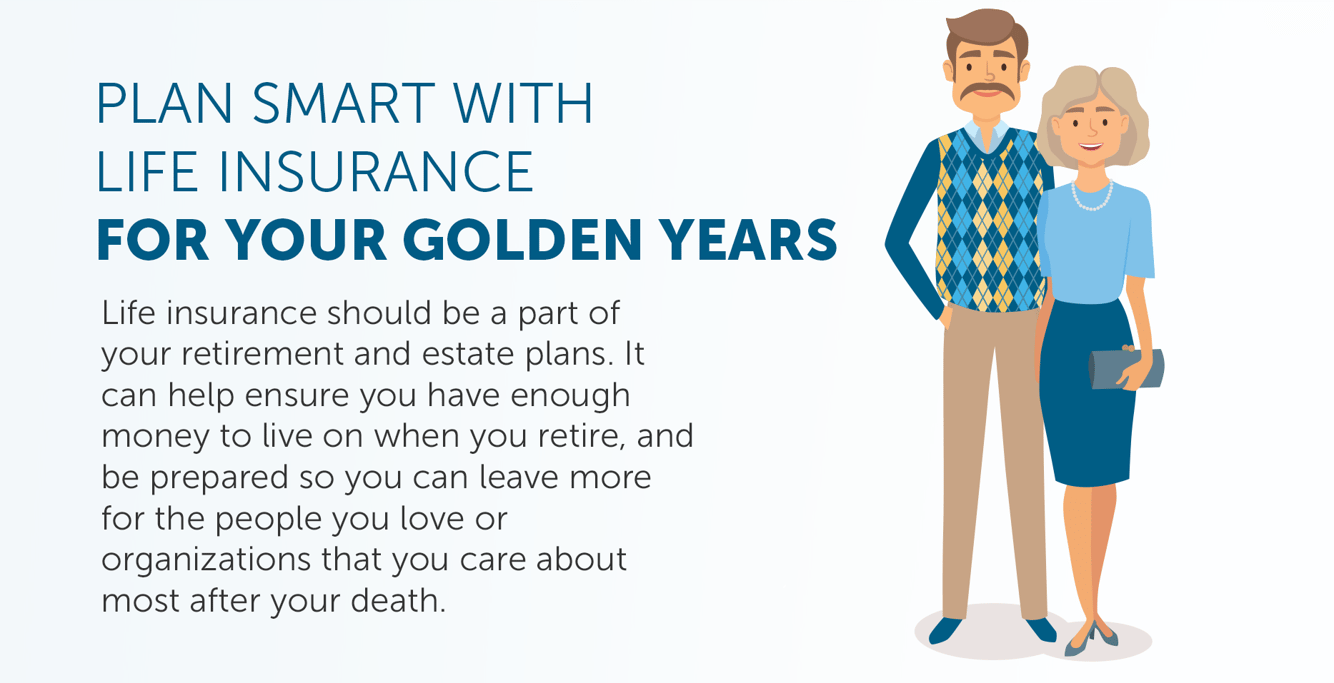 The Stages of Life Insurance Part III